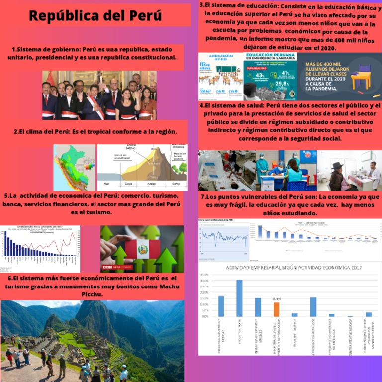 Sistema de Gobierno en Perú | PDF