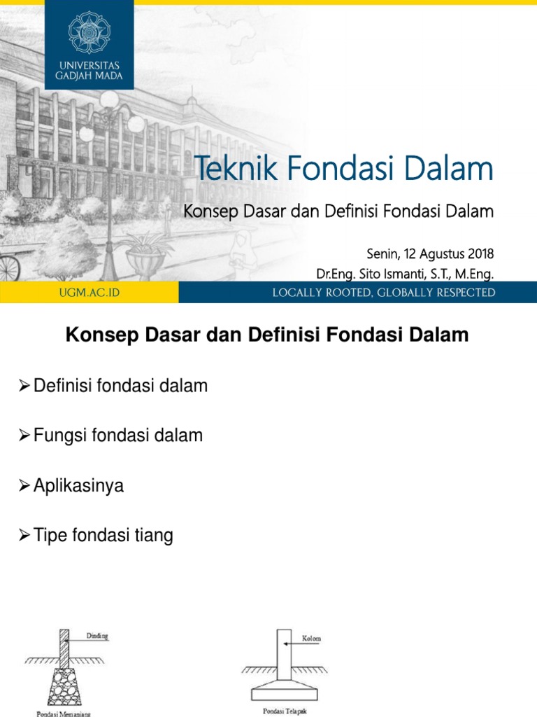 1 Konsep Dasar Fondasi Dalam Dan Aplikasinya | PDF | Deep Foundation ...