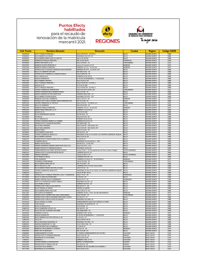 Listado Puntos Efecty Regiones | PDF