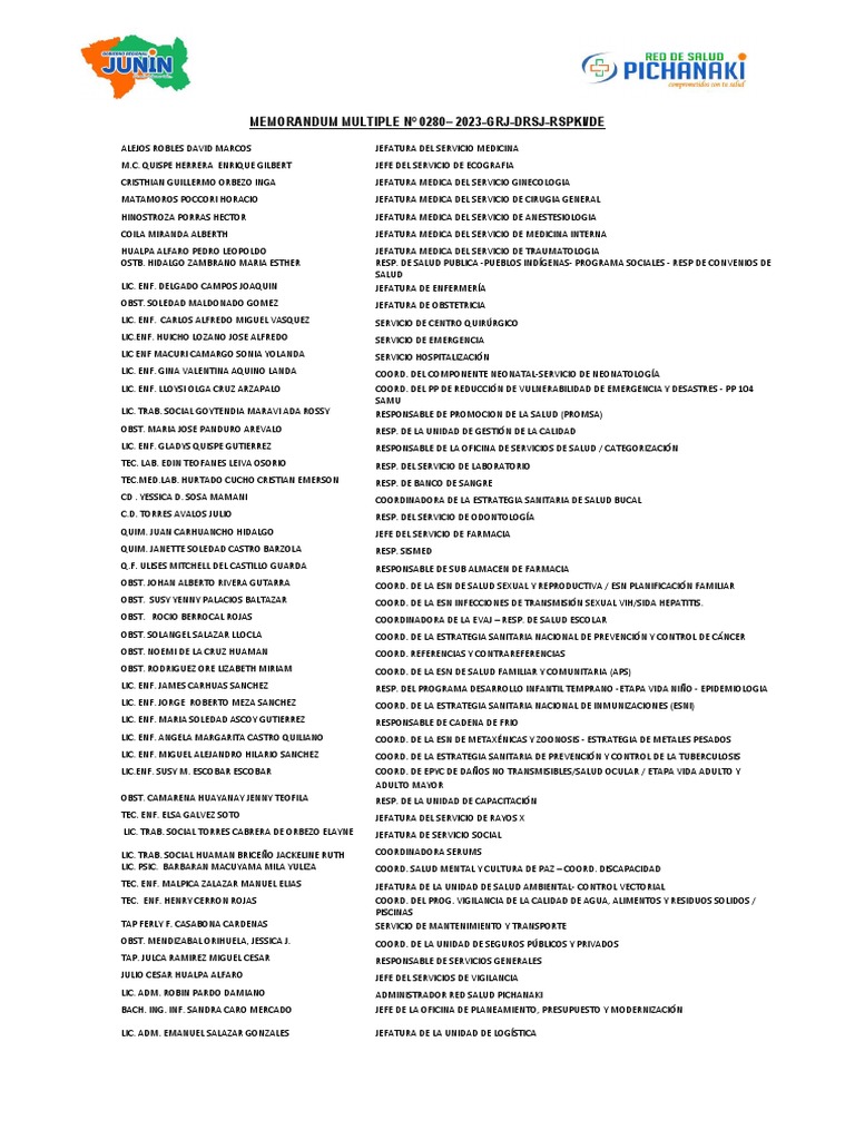 Memo Mult. Hospital PDF | PDF | Medicina CLINICA | Salud pública