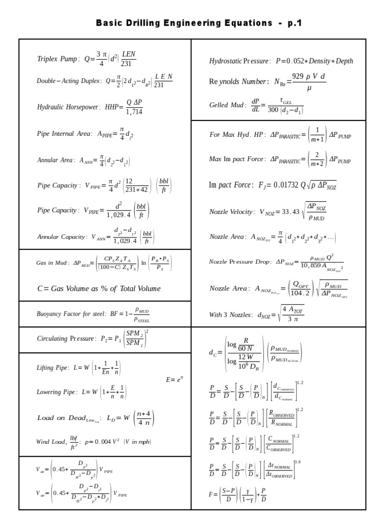 p.1 Basic Drilling Engineering Equations | PDF | Pressure | Pressure Measurement