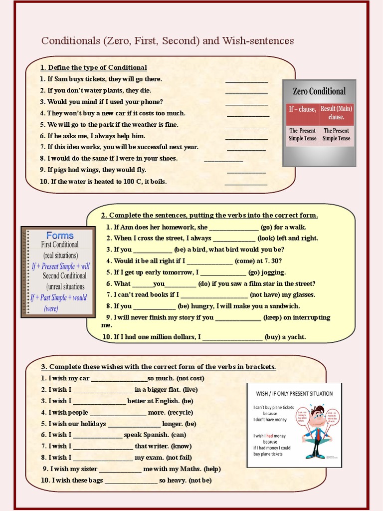 Conditional Zero First Second and Wishsentences Grammar Drills Grammar ...