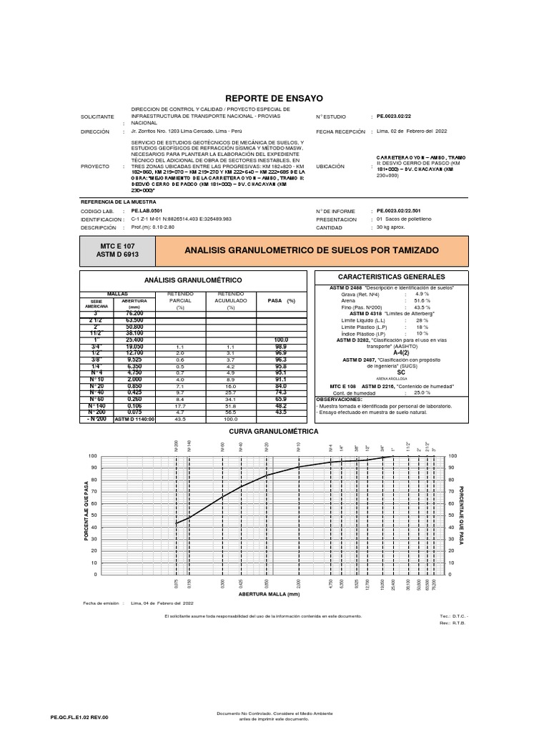 Reporte de Ensayo: MTC E 107 ASTM D 6913 | PDF