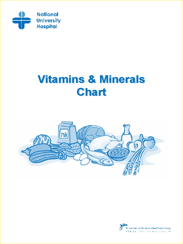 Vitamins and Minerals Daily Intake Guide | PDF | Vitamin | Magnesium