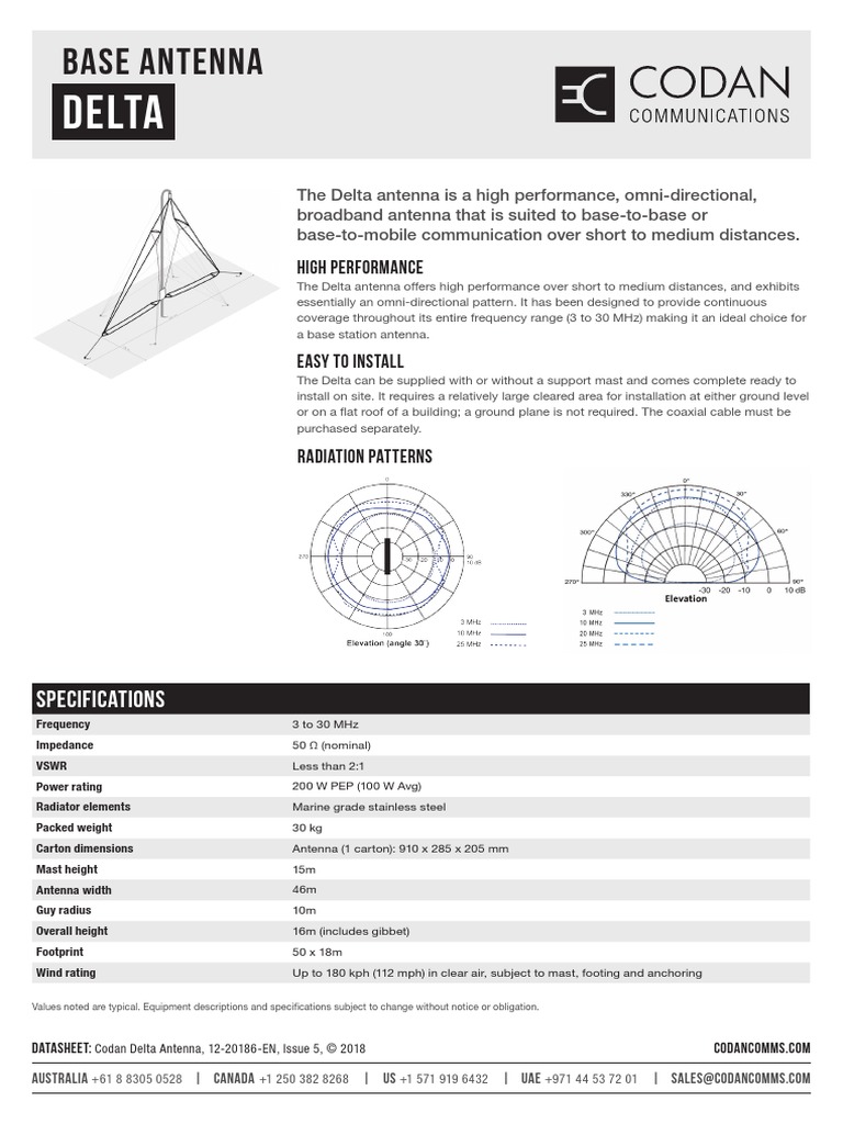 Codan - 12 20186 EN 5 - Delta Antenna | PDF | Antenna (Radio) | Waves