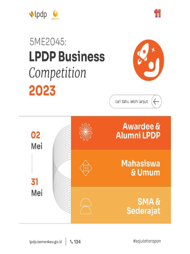 Business Plan Competition PDF | PDF