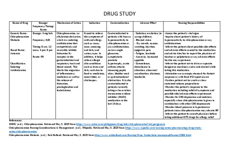 Drug Study For Antamin | PDF | Pharmacology | Drugs Acting On The ...