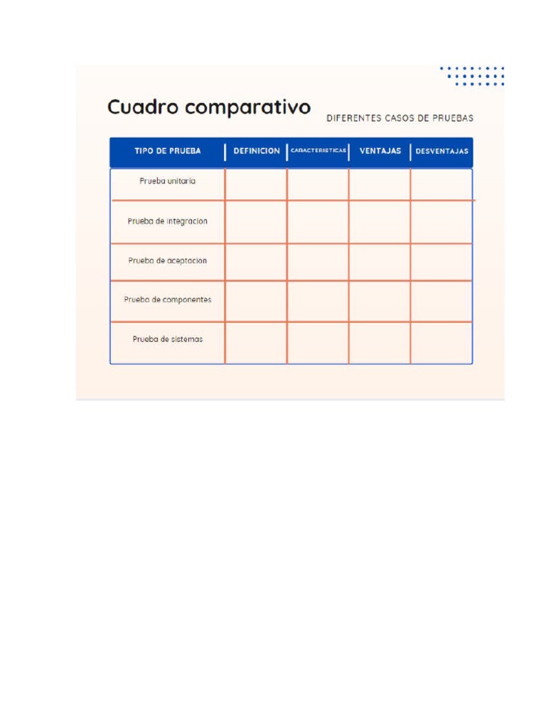 Plantilla Cuadro Comparativo | PDF