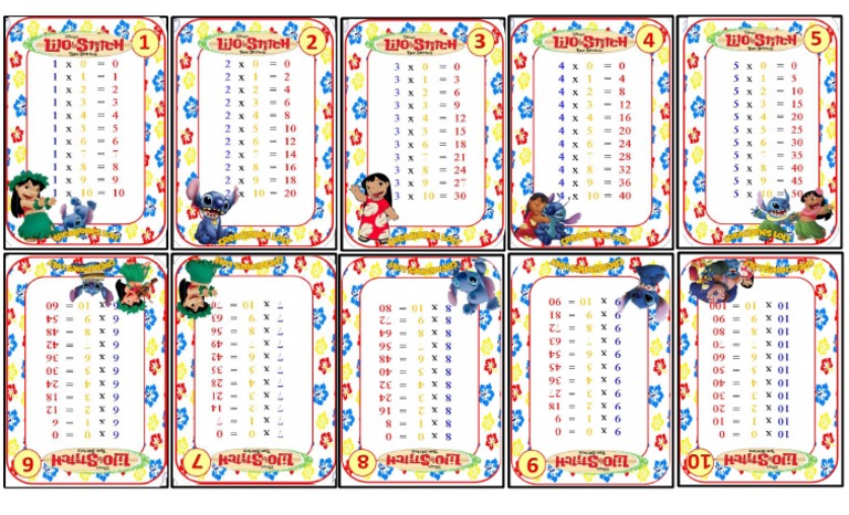 2 Las Tablas Stich Mujer | PDF