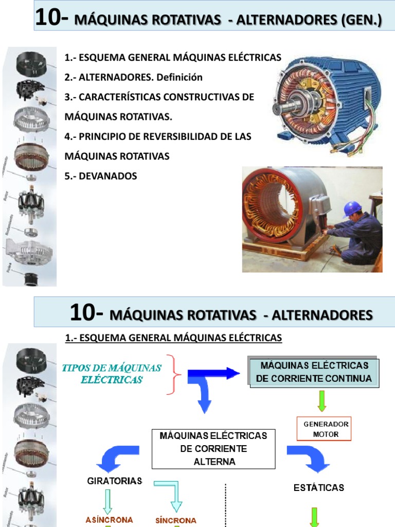 Máquinas Rotativas - Alternadores | PDF | Inductor | Física
