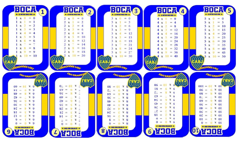 1 Tablas de Boca | PDF