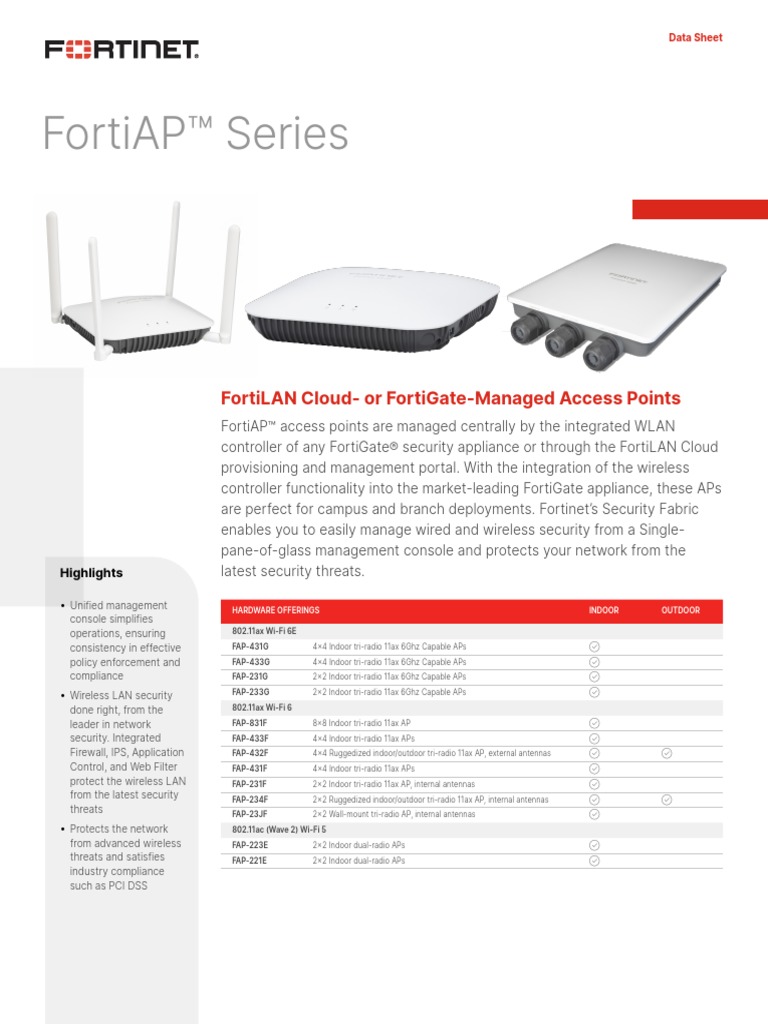 Fortiap Series | PDF | Ieee 802.11 | Wi Fi
