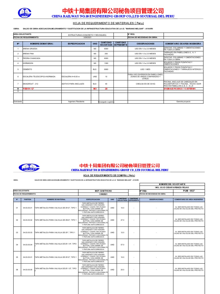 REQ. PUN - TAPAS PARA NICHOS (x2) | PDF | Materiales | Materiales de construcción