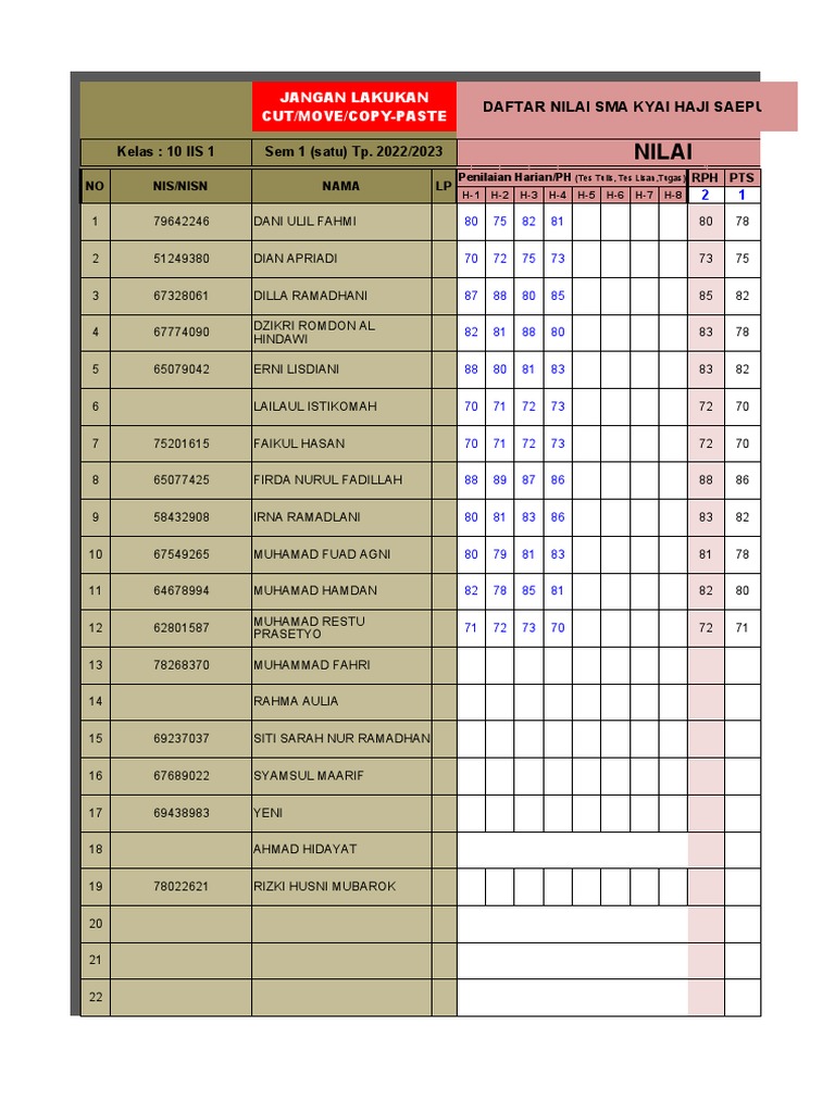 Raport Matematika Sma | PDF