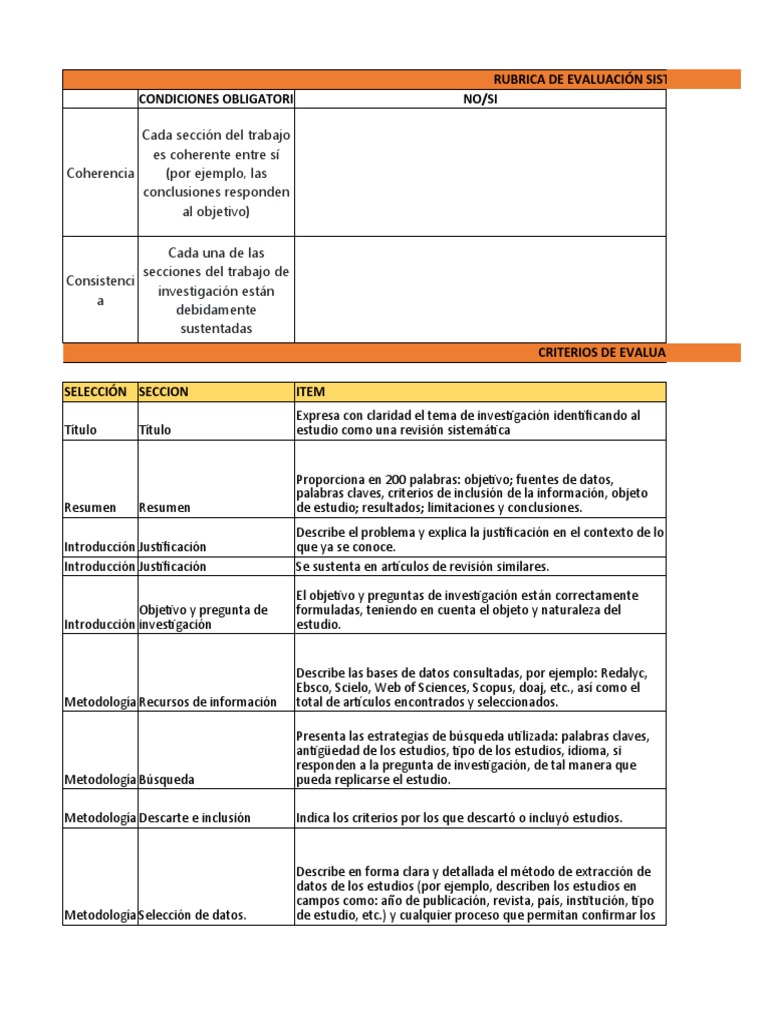 Brica | PDF | Evaluación | Rúbrica (Académica)