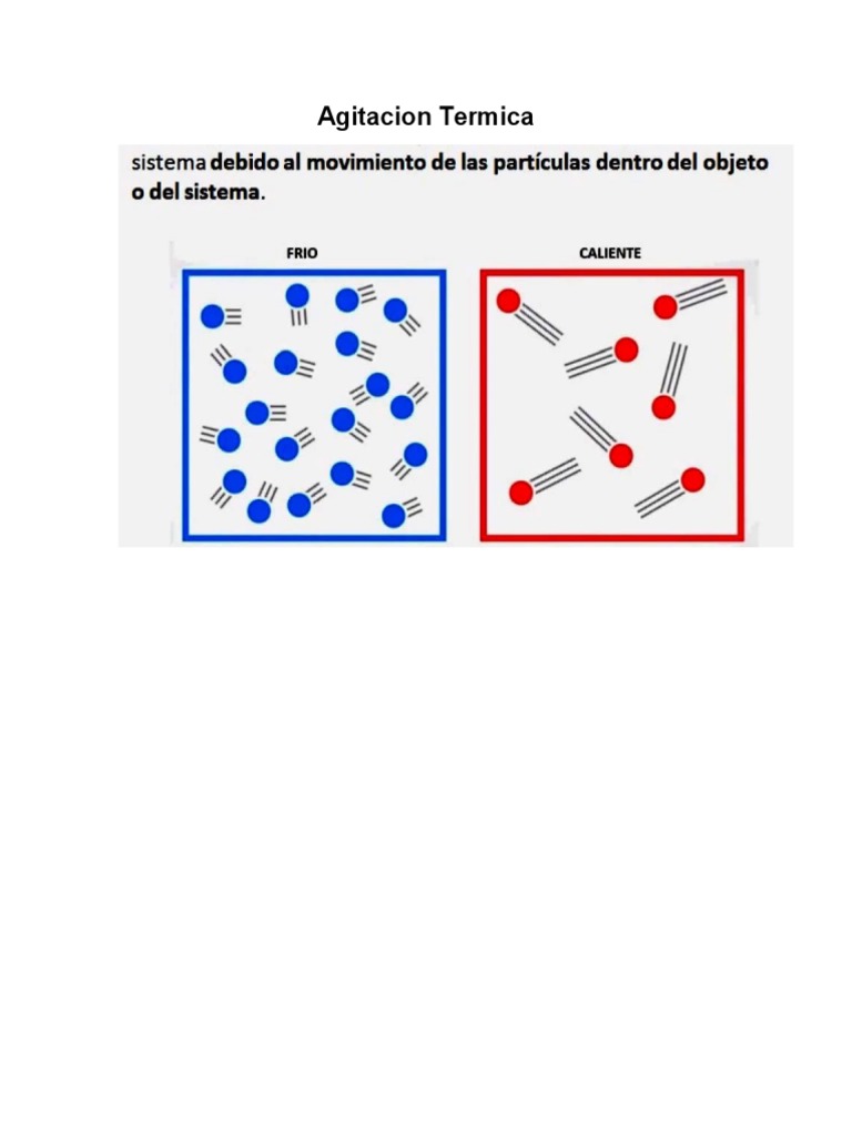 Agitacion Termica | PDF
