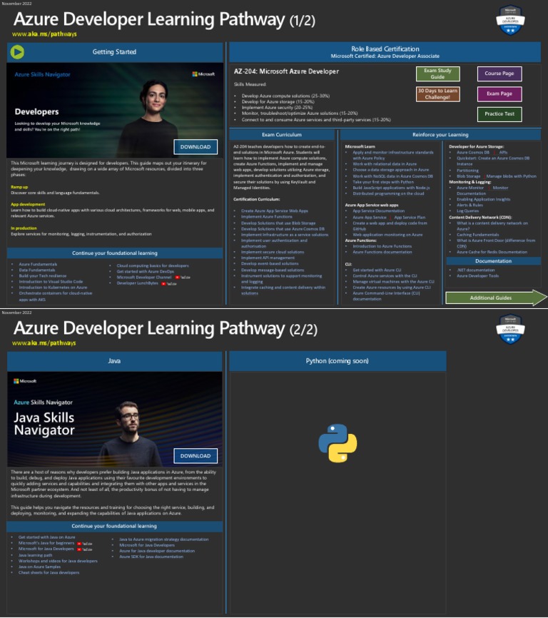 Azure Developer Learning Pathway 1122i | Download Free PDF | Microsoft Azure | Web Application