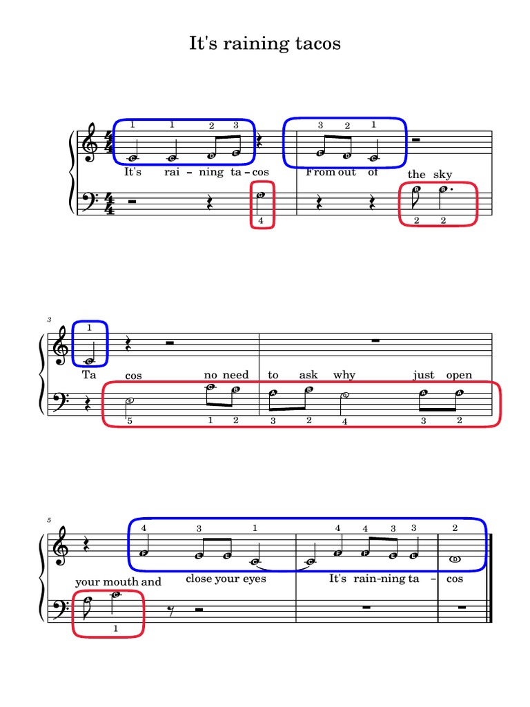 It's Raining Tacos | PDF