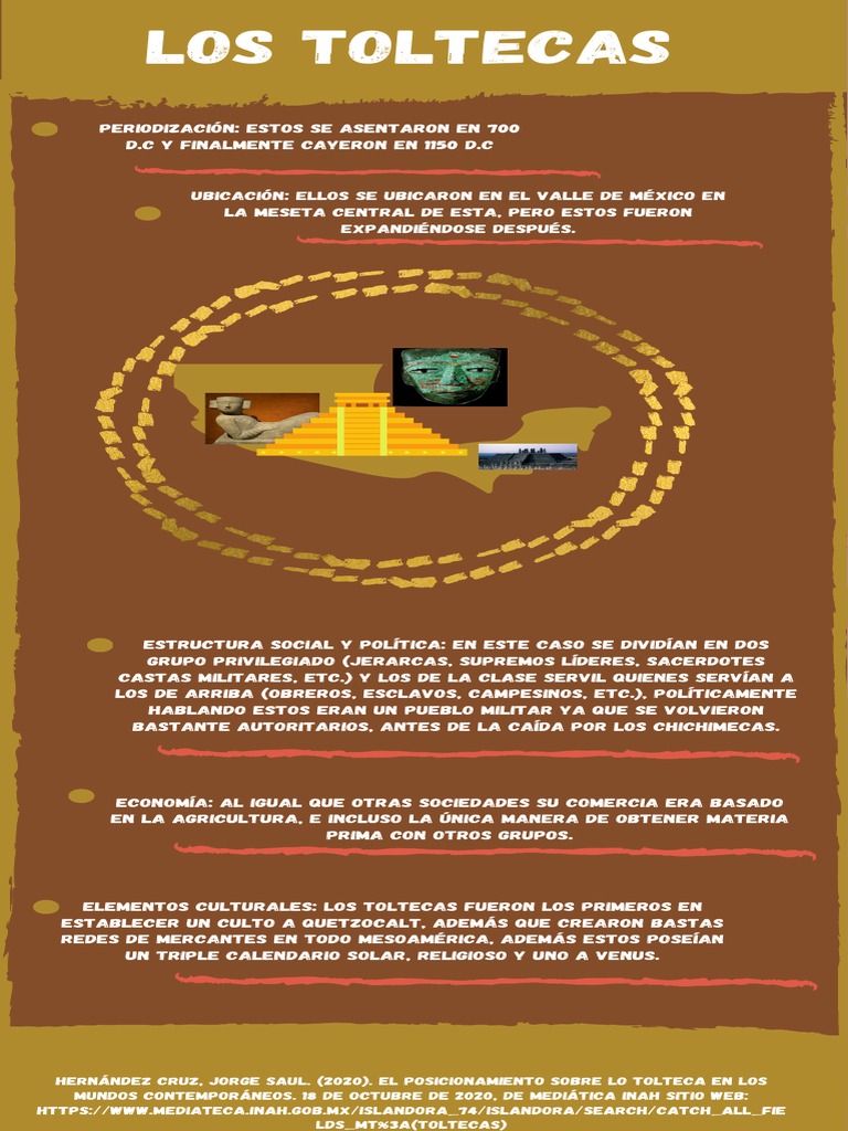 Los Toltecas | PDF