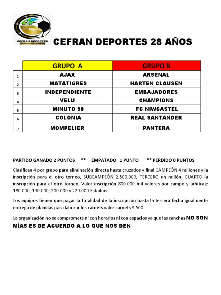 Fixture Copa Futuro 2025 CEFRAN | PDF