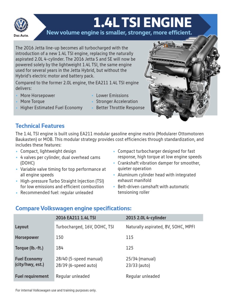 TSI Engine Quick Reference | PDF