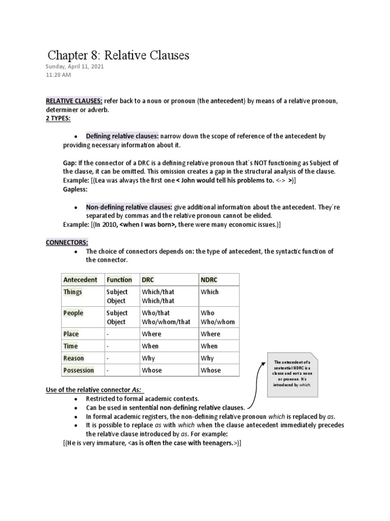 Chapter 8, Relative Clauses Summary | PDF | Clause | Pronoun