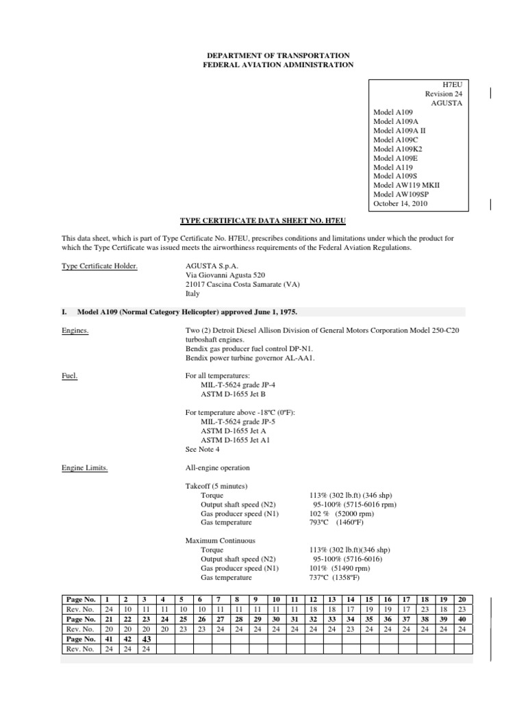 TCDS A109 | PDF | Jet Fuel | Helicopter