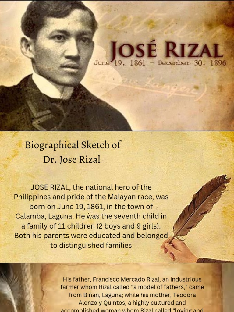 Biographical sketch of Rizal | PDF