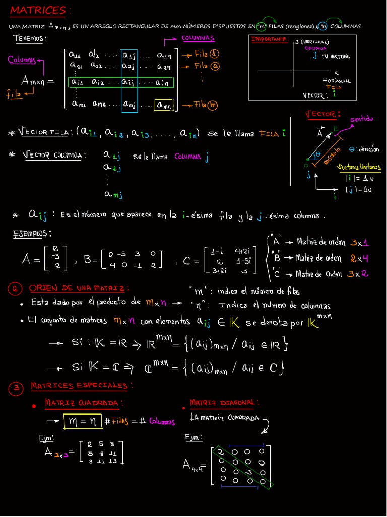 Matrices - 0705 | PDF