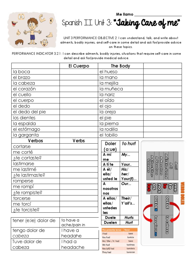 Partes del Cuerpo en Español e Inglés | PDF | Zoología | Anatomía humana