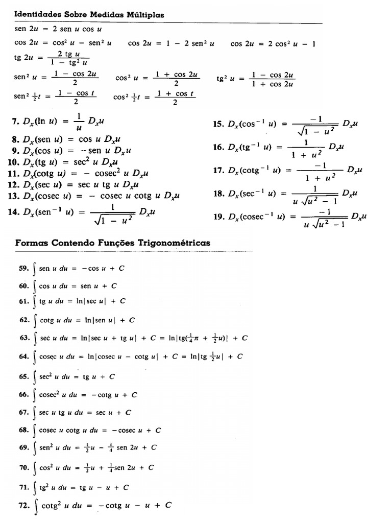 Resumo Fórmulas - Derivadas e Integrais | PDF