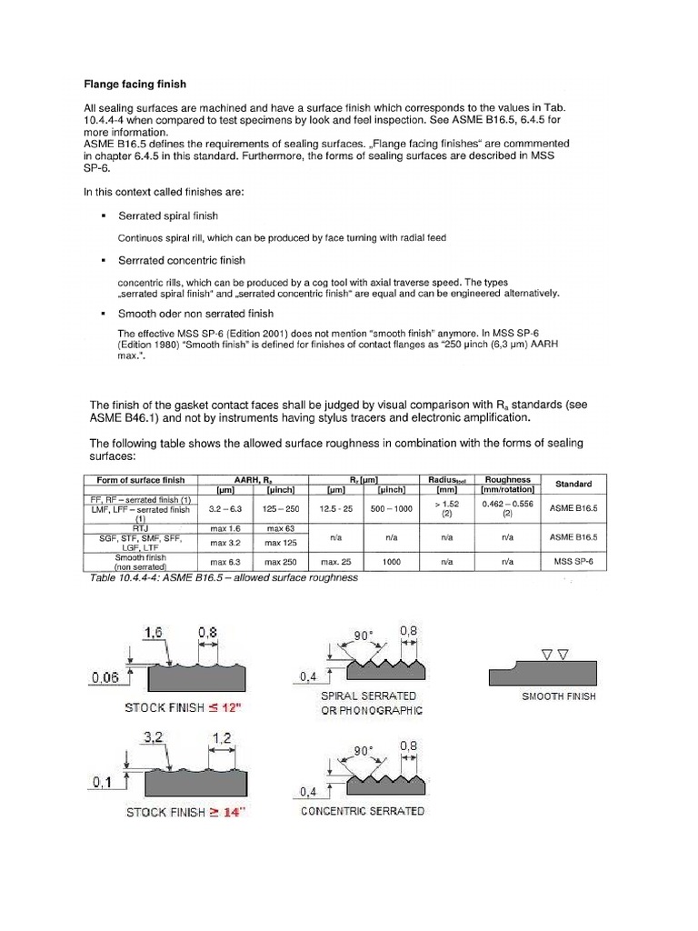 !!flange Face Finish | PDF