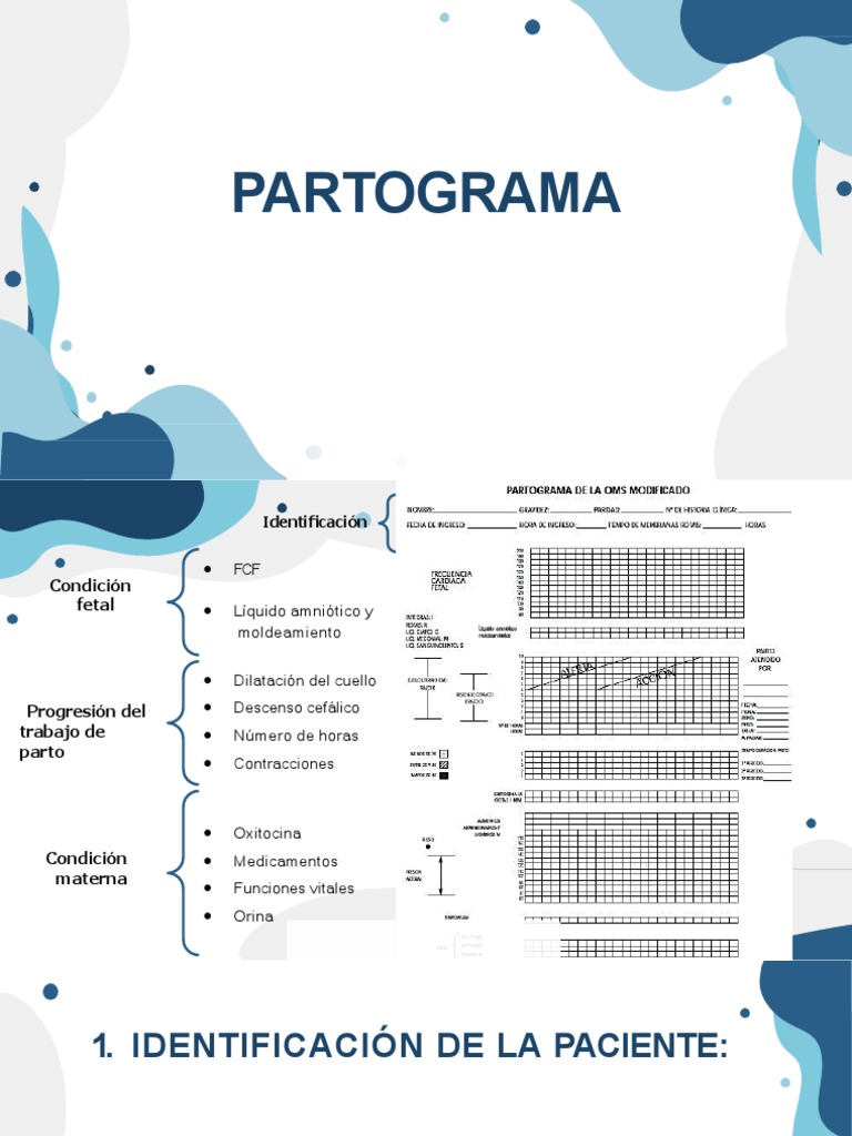 Partograma de La Oms Modificado | PDF | Parto | Especialidades Medicas