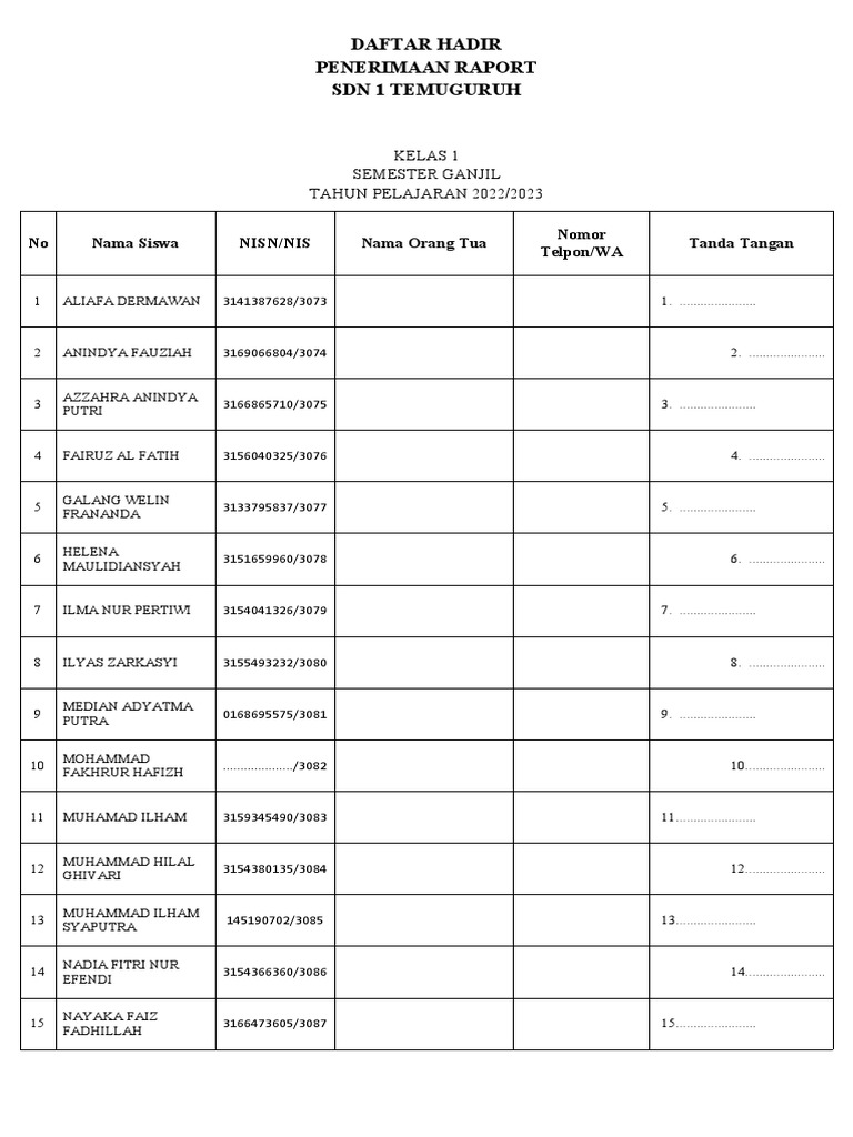Daftar Hadir Penerimaan Raport | PDF