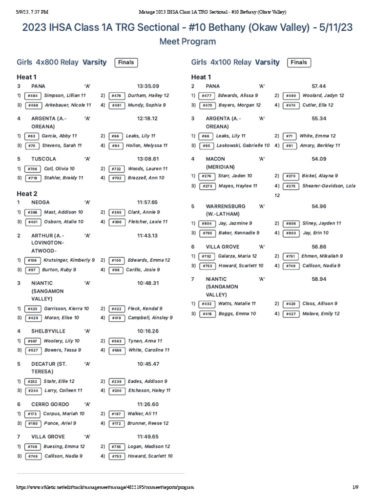 Meet Pgm-2023 IHSA Class 1A TRG Sectional - 10 Bethany (Okaw Valley) | PDF
