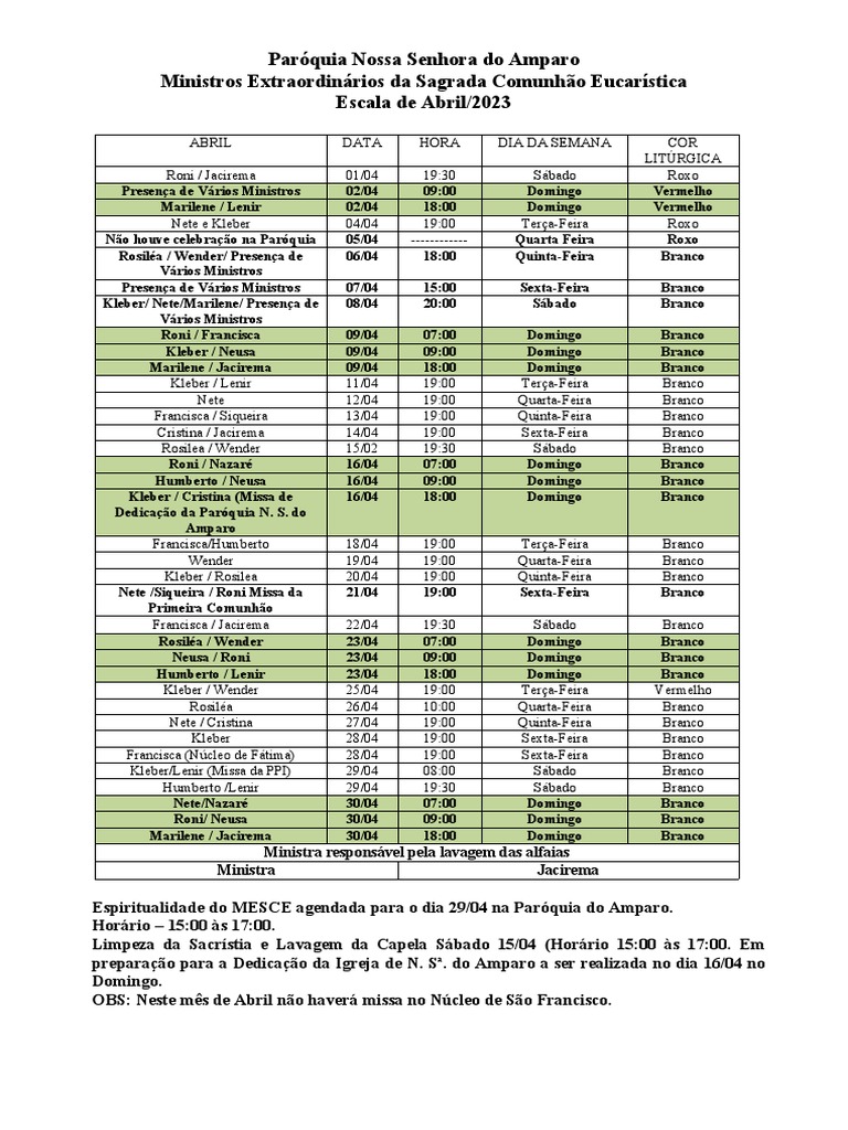 Escala do MESCE - Abril | PDF