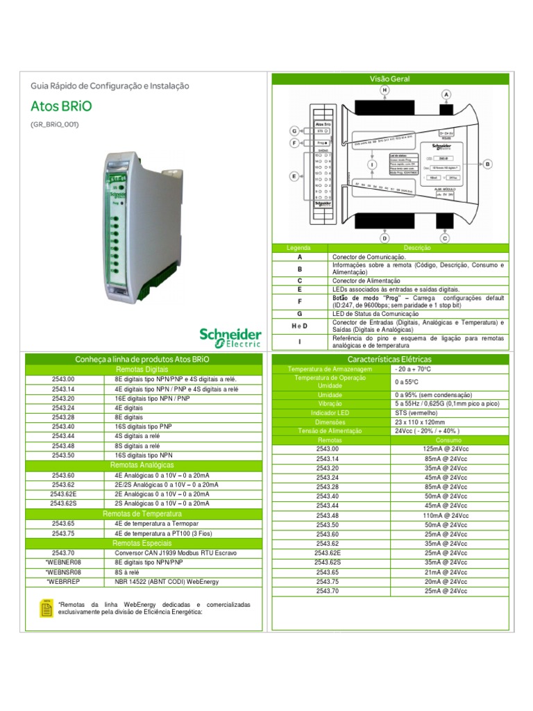 Modulo Atos BRIO Datasheet | PDF