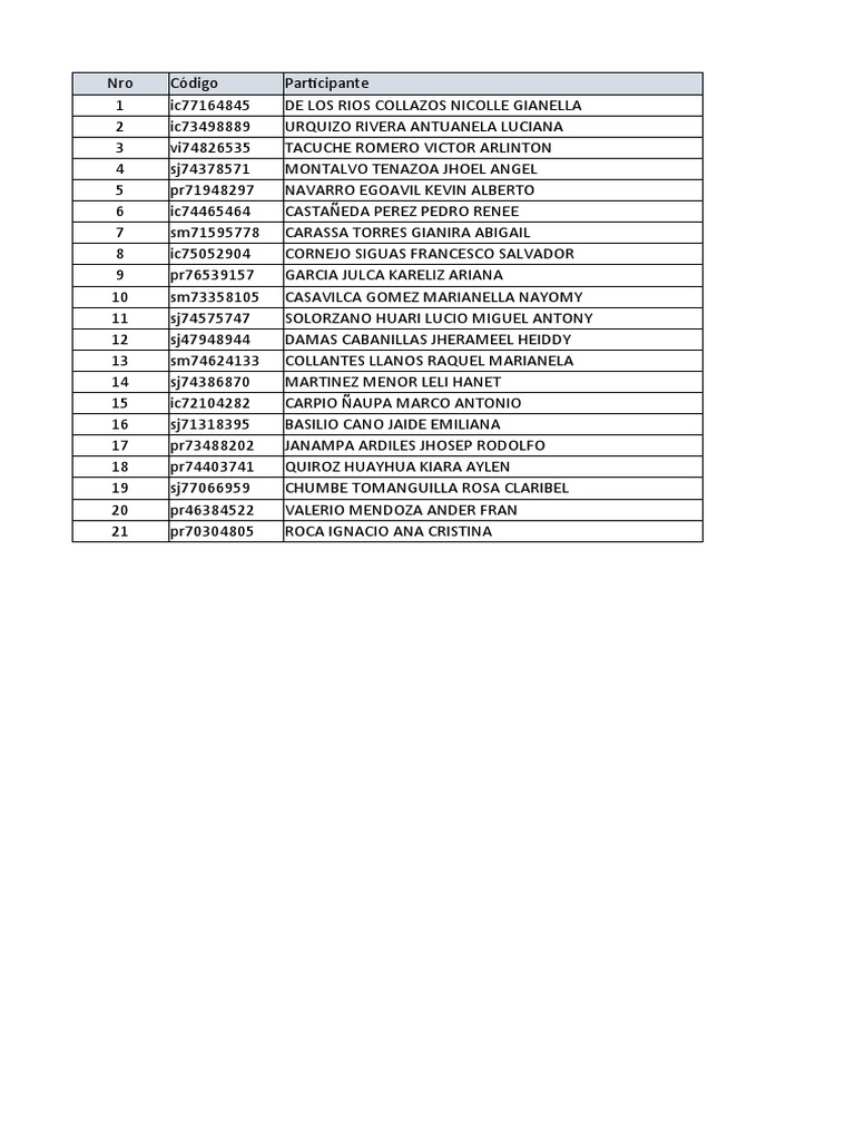 Proceso Logistico Pdf