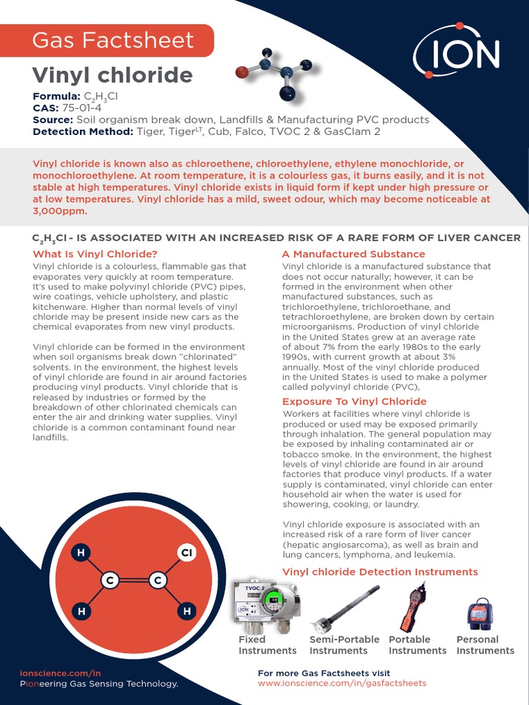 IND Vinyl Chloride (C2H3CI) Factsheet-1 | PDF | Polyvinyl Chloride | Chemistry