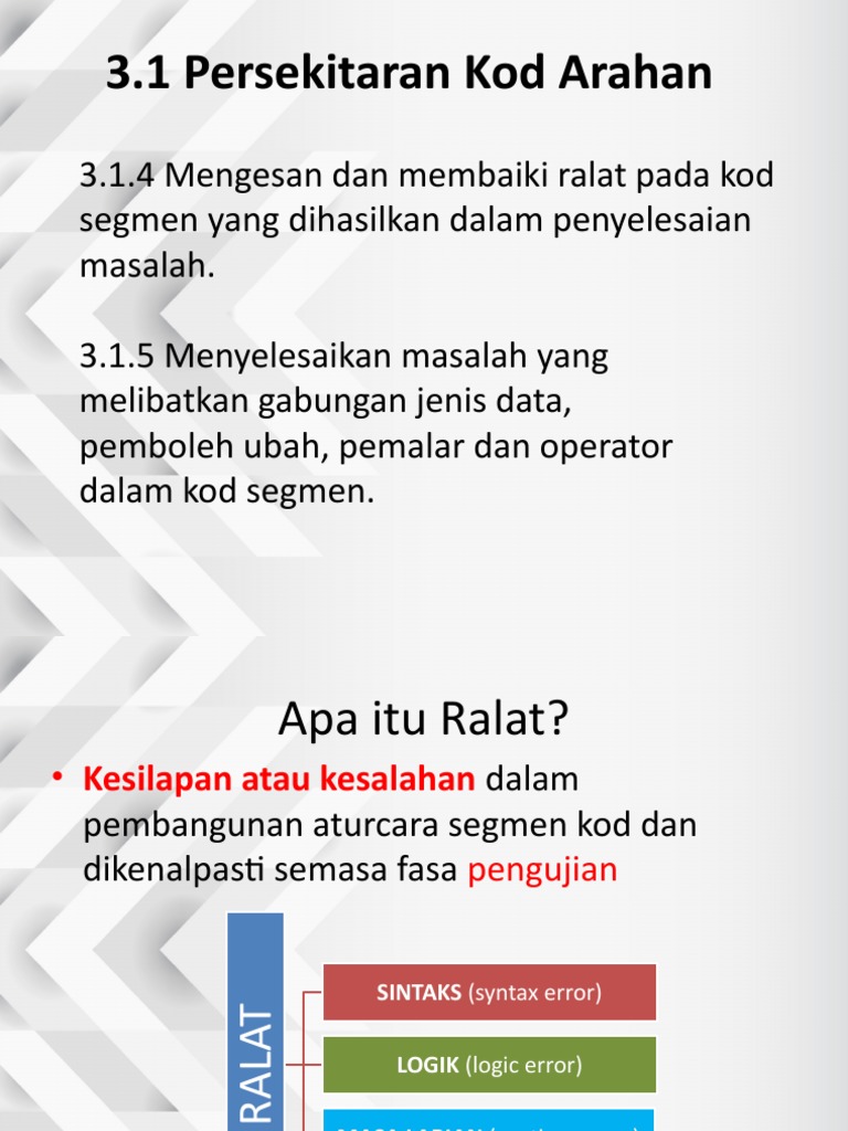Ralat Dalam Aturcara | PDF | Komputer | Teknologi & Rekayasa