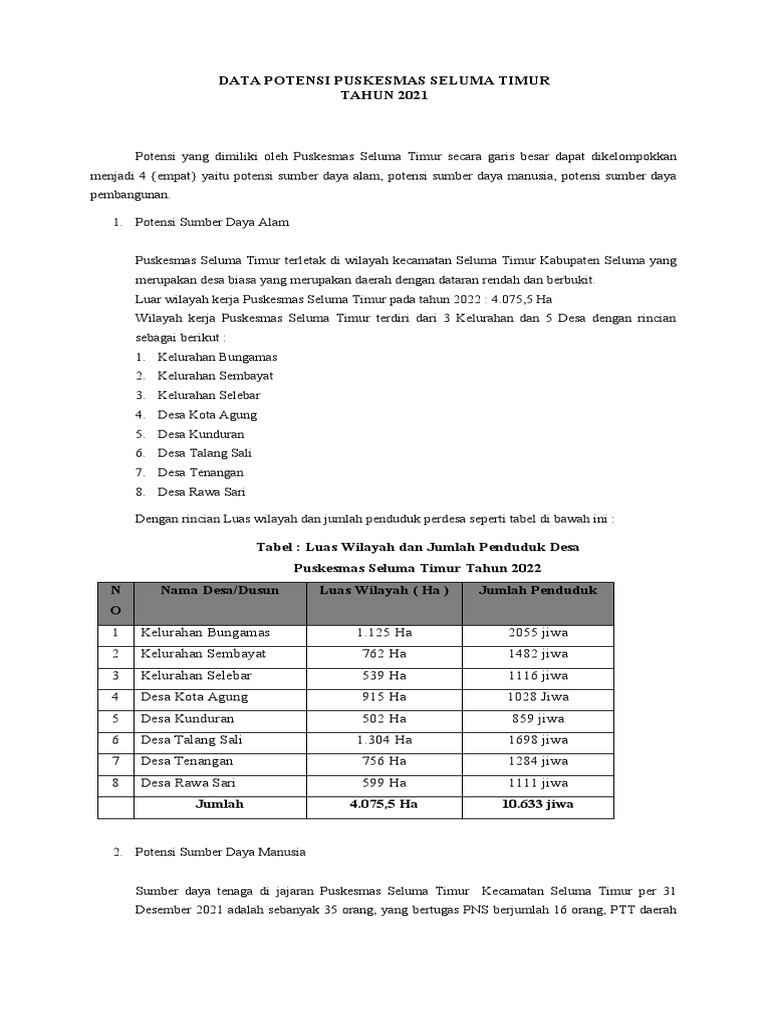 DATA POTENSI PUSKESMAS Seluma Timur | PDF