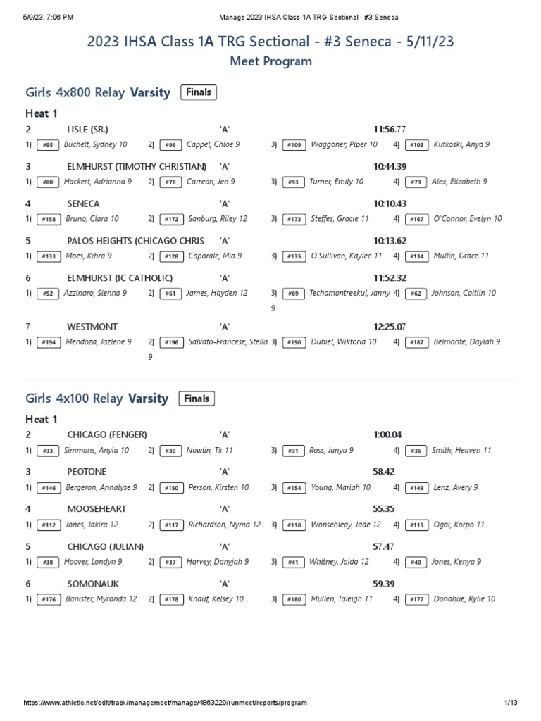 Seneca Girls Sectional Meet Program | PDF