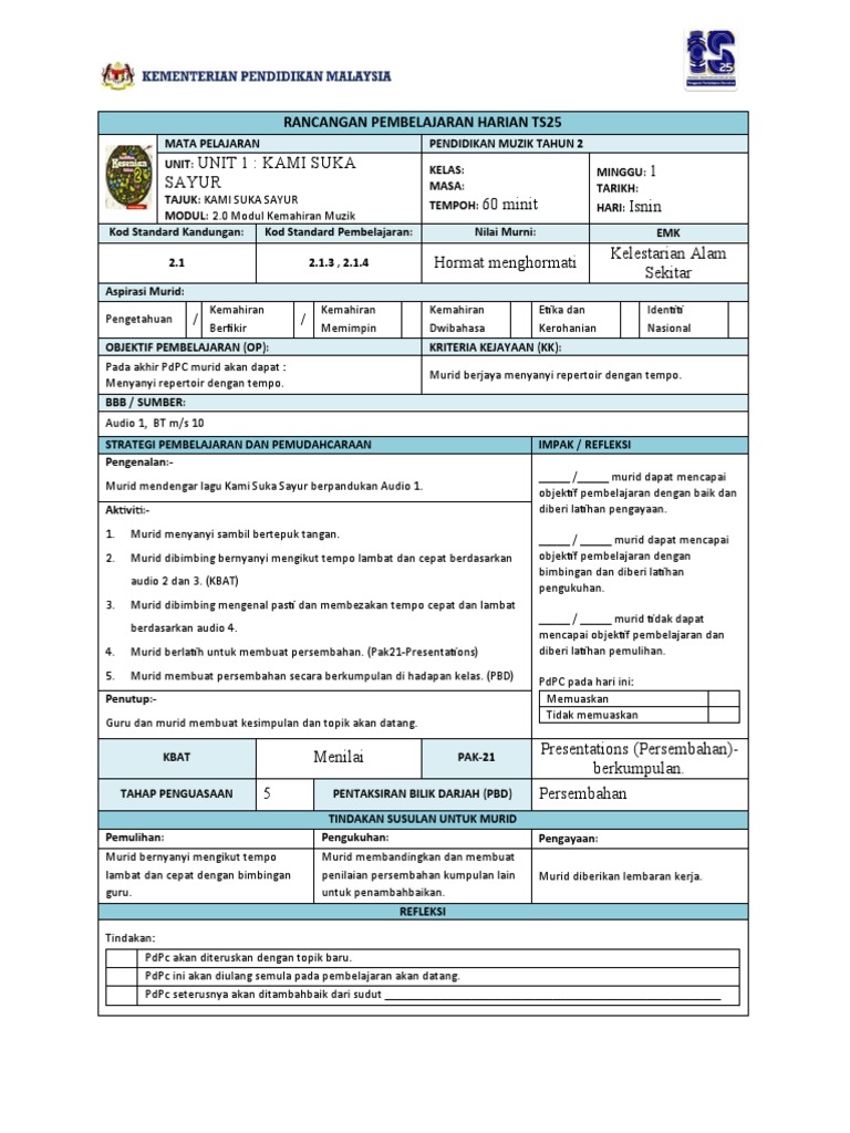 RPH P.MZK THN 2 TS25 (M1) | PDF