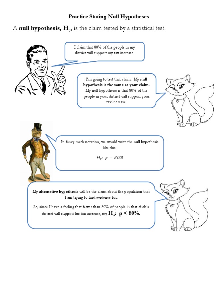Writing Null Hypotheses Guide | PDF | Hypothesis | Null Hypothesis