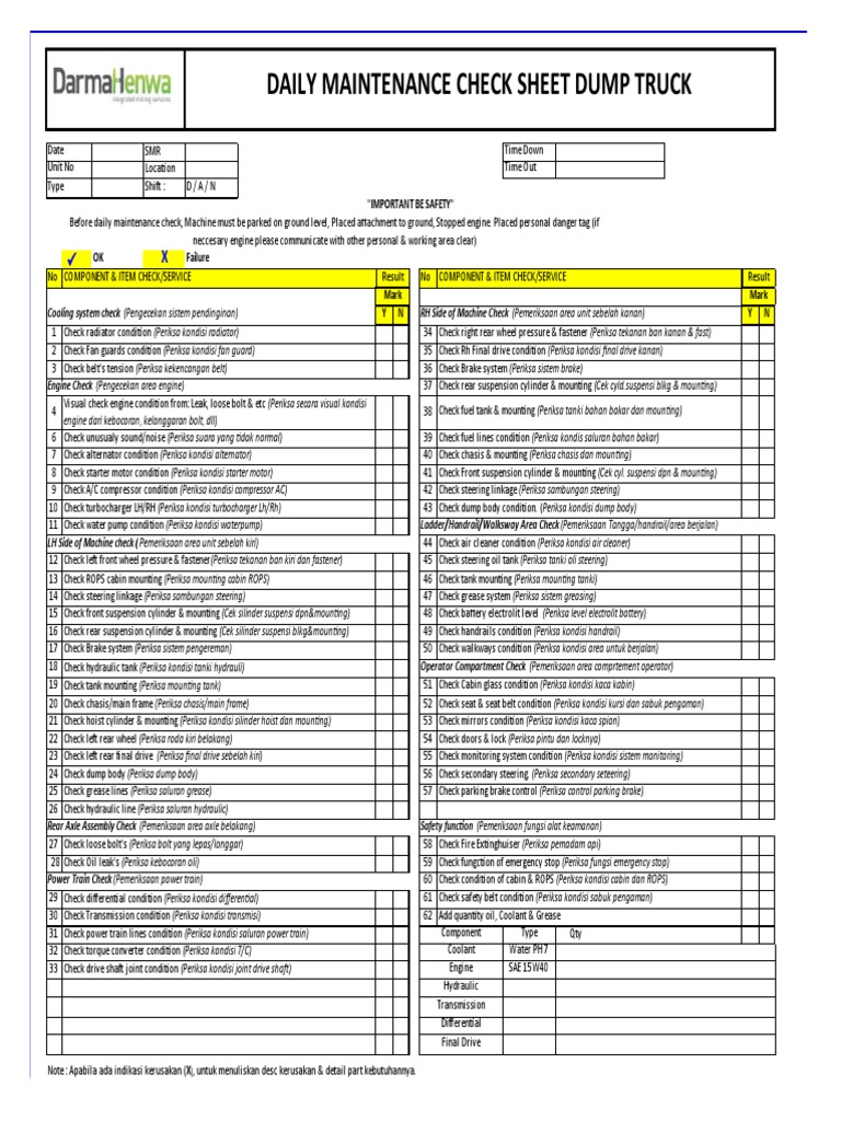 Daily Inspection Light Truck | PDF
