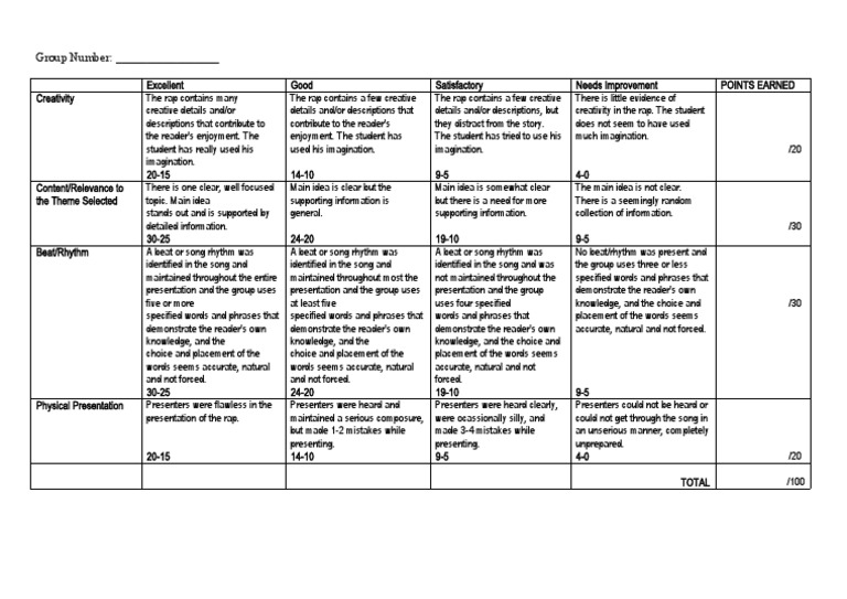 Rap Rubric | PDF | Information | Rapping