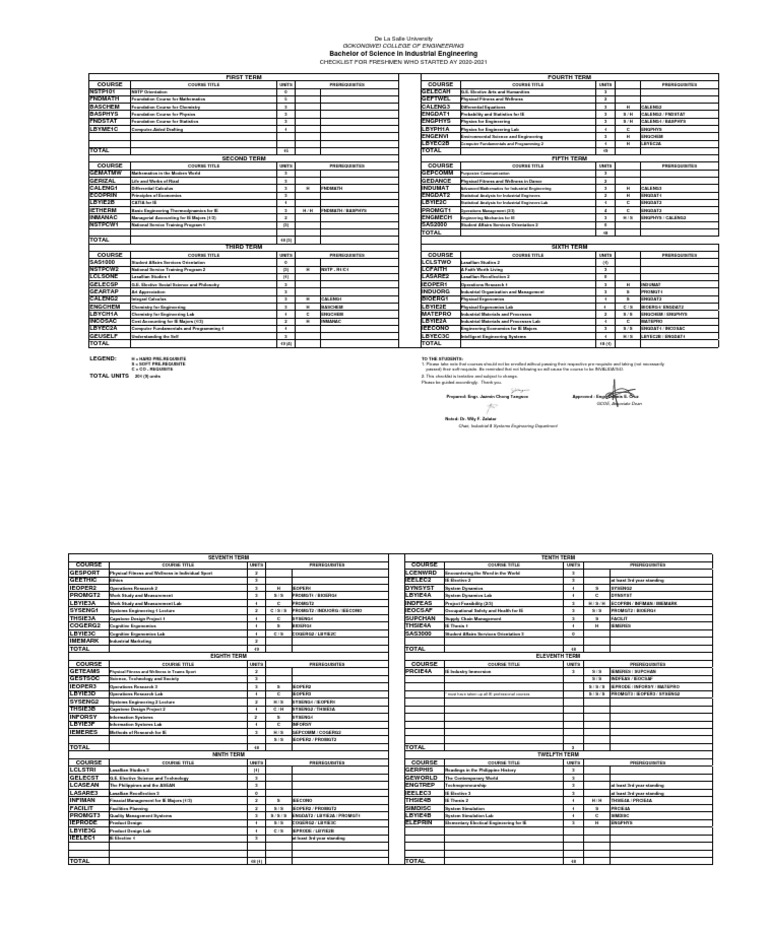 DLSU Industrial Engineering Course Checklist | PDF | Industrial ...