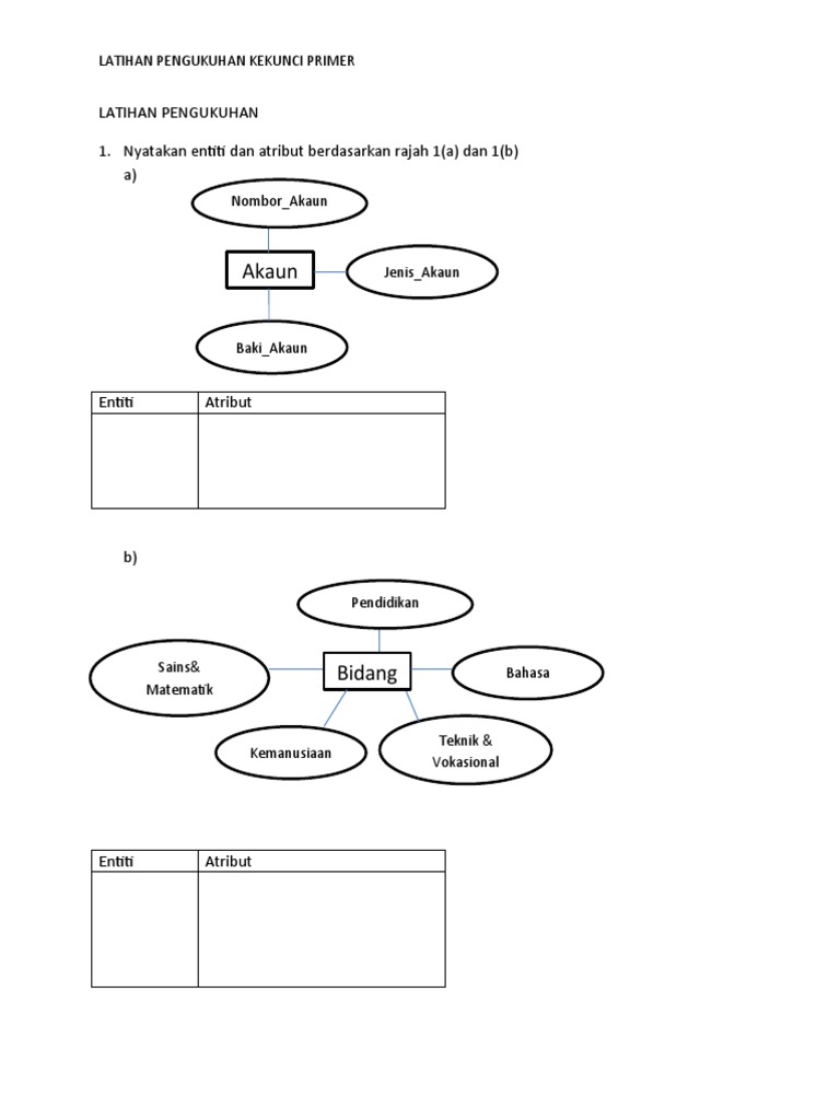 LATIHAN PENGUKUHAN Kekunci Primer Dan Asing | PDF