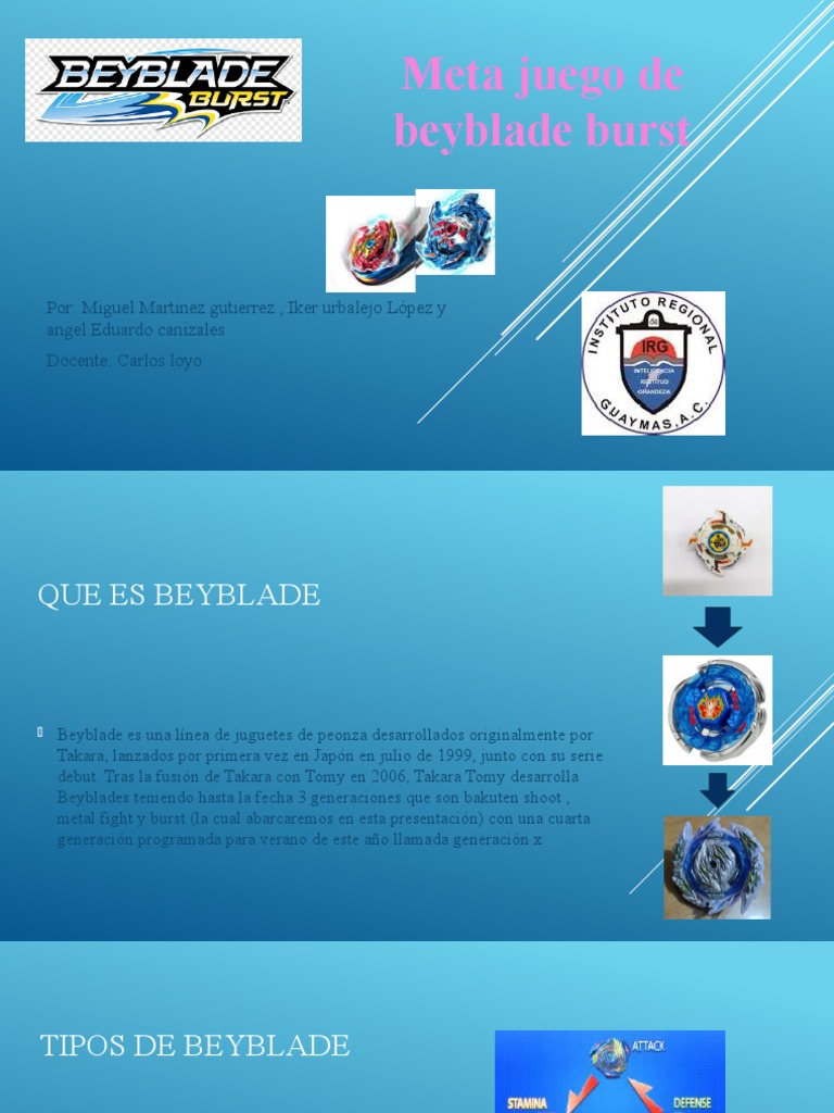 Guía de Combos Beyblade Burst | PDF