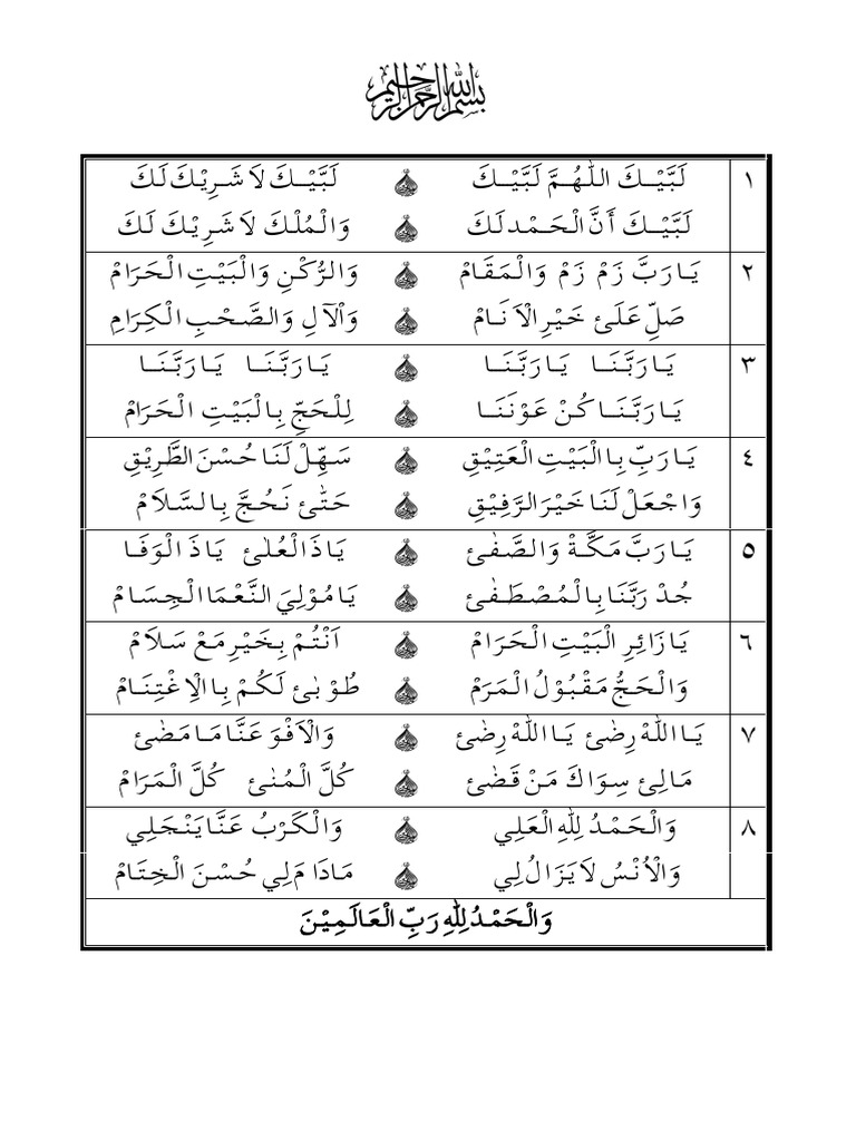 Sholawat Talbiyah | PDF
